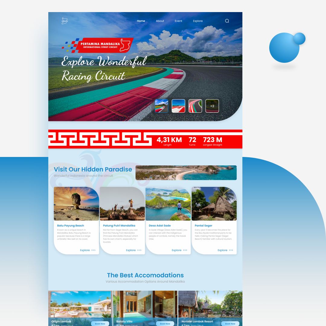 Adil Nashrulhaq - Mandalika